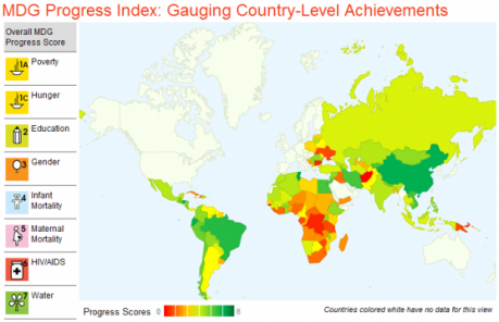 Gauge Country-Level MDG Progress with a New Online Interactive Tool ...