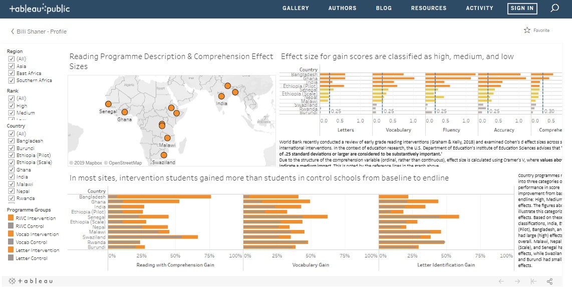 August 2019 Newsletter - Global Washington