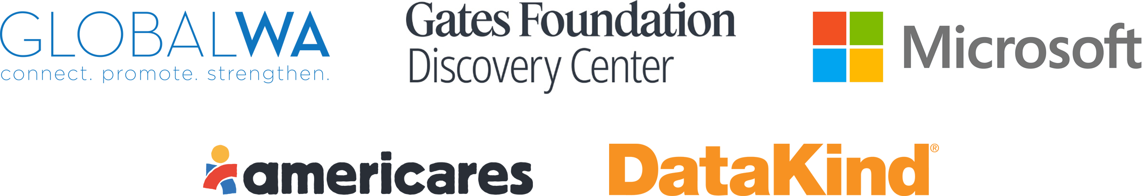 AI and Global Development: From “Art of the Possible” to Action ...